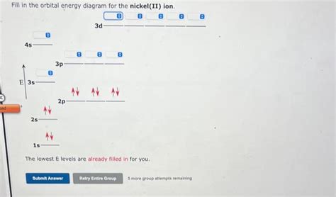 Solved 3c Fill In The Orbital Energy Diagram For The Nick