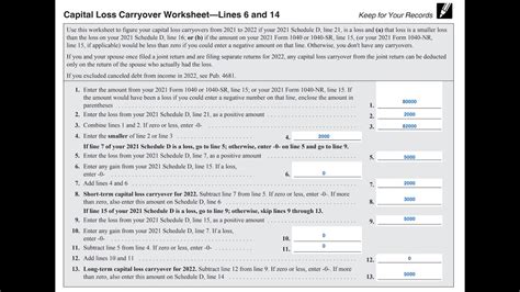 Schedule D Capital Loss Carryover Worksheet Capital Loss Car