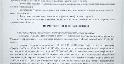 План роботи класного керівника 7 клас 2 семестр 2022 2023 р Робоча програма Виховна робота