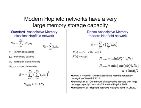Dense Associative Memory For Image Classification With Resnet50 By
