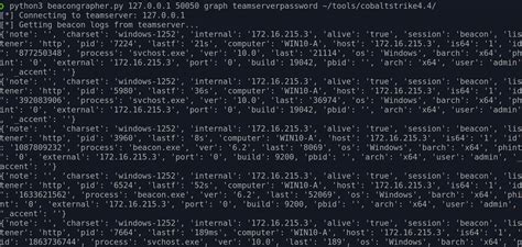 Cobalt Strike Sleep Python Bridge Cobalt Strike