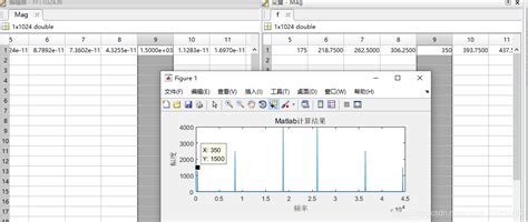 gd32e103移植stm32 fft函数 gd32e230 fft csdn博客