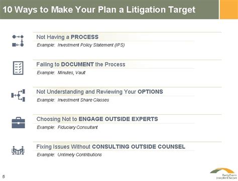 10 Ways To Make Your Plan A Litigation