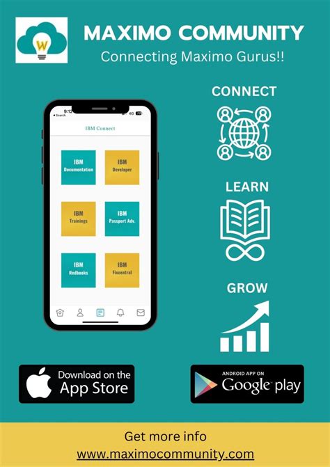 Mahesh Reddy Posted On Linkedin