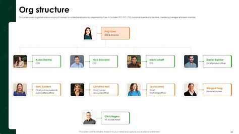 Instacart Investor Funding Elevator Pitch Deck Ppt Template PPT PowerPoint