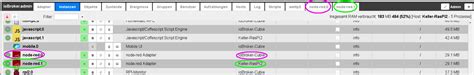 Node Red Auf Master Und Slave