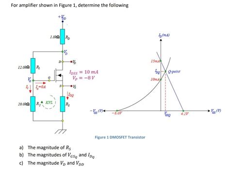 Solved For Amplifier Shown In Figure Determine The Chegg