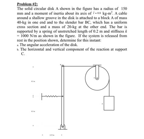 Solved The Solid Circular Disk A Shown In The Figure Has A Chegg