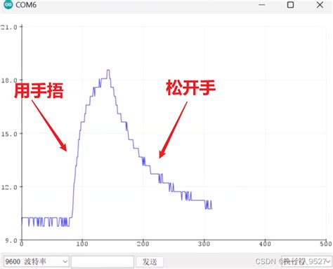 arduino uno学习笔记 arduino uno 串口跳线 CSDN博客