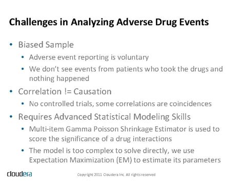 Datadriven Visualization Of Drug Interactions Adverse Drug Events