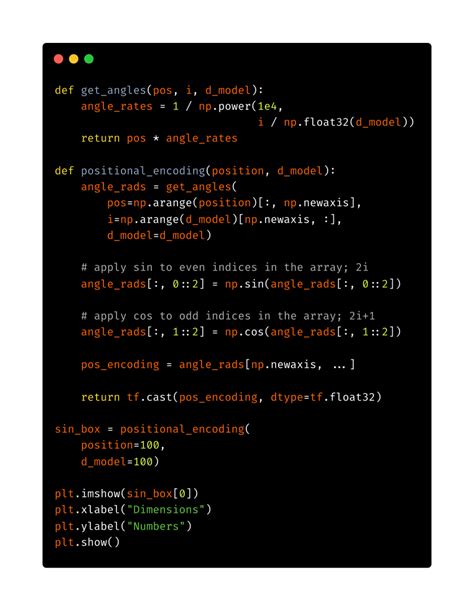A Deep Dive Into Transformers With Tensorflow And Keras Part 2