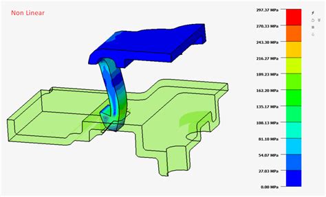 Snap Fit Non Linear Simulation Altair Community