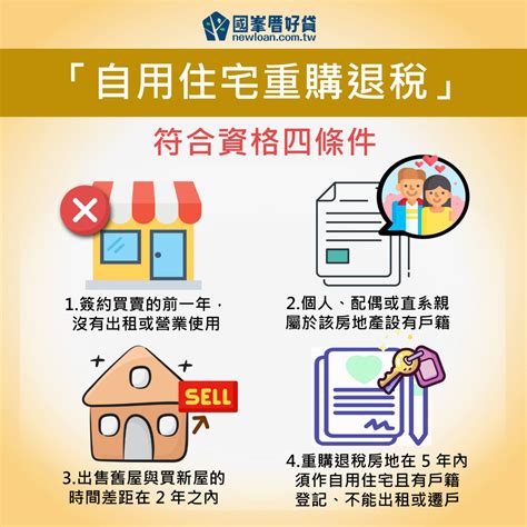 房地合一稅懶人包 國峯厝好貸
