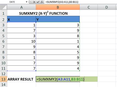 Use The Sumxmy2 Function In Excel For Statistical Analysis