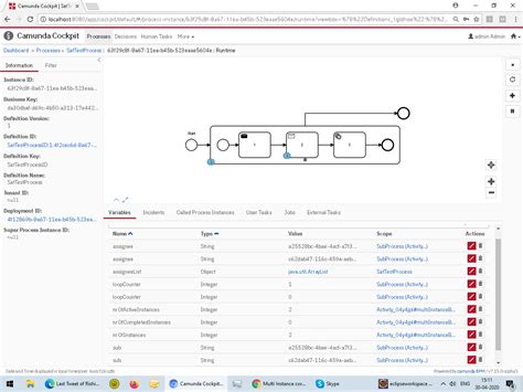 Multi Instance Correlate From Message Rest Api Discussion And Questions Camunda Forum