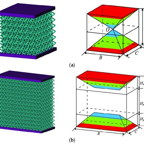 Models And Sizes Of Different Kinds Of Sandwich Bcc Lattice Structures