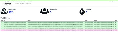 Scanner Web Interface Download Scientific Diagram