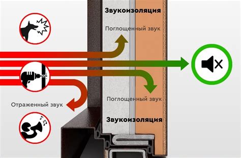 Статьи сообщества ДВЕРИ СТАЛЬНЫЕ ТОРЭКС ЧЕРЕПОВЕЦ | ВКонтакте