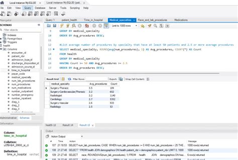 Marie Vrablic On Linkedin Sql Mysql Database Dataanalysis