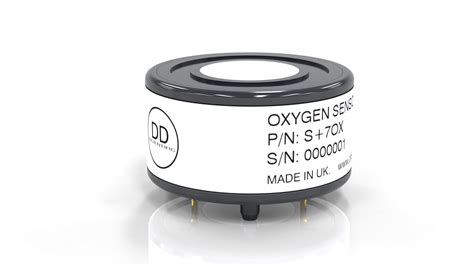 Oxygen O2 Electrochemical Gas Sensors