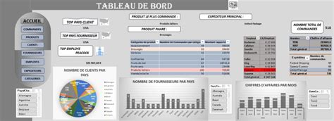 Excel Learningexcel Lucia Adjinda 12 Comments