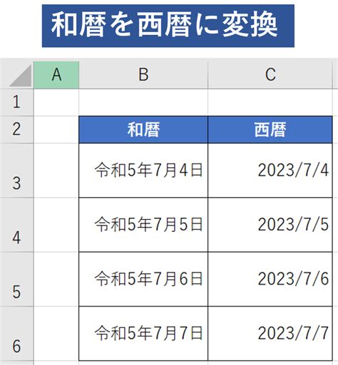 【エクセル】西暦を和暦に、和暦を西暦に自動で変換する方法。和暦西暦早見表の作り方も。 Excelの森