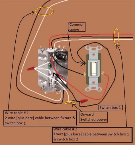 Mastering The 4 Way Switch Circuit Pro Tips For Proper Wiring
