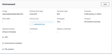 How To Build An Android React Native Application Using Aws Codepipeline Appgambit
