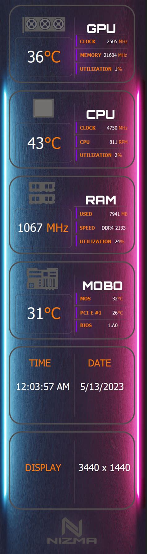 Sensor Panel Template X2 3 Themes 515 X 1920 126 Displays For