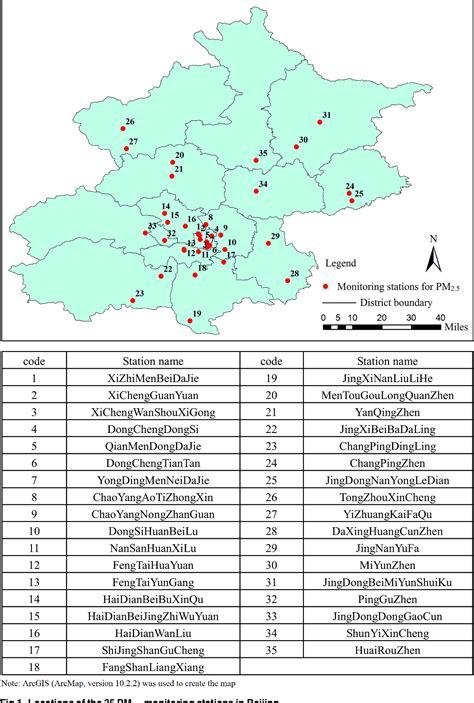 Figure 1 From Pm2 5 Spatiotemporal Variations And The Relationship With Meteorological Factors