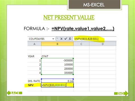 Using Financial Functions In Ms Excel Ppt