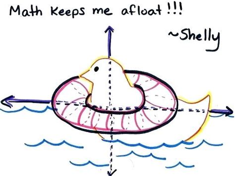 Calculus Drawing At PaintingValley Com Explore Collection Of Calculus Drawing