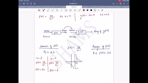 as maths p1 functions composite functions part 2 youtube