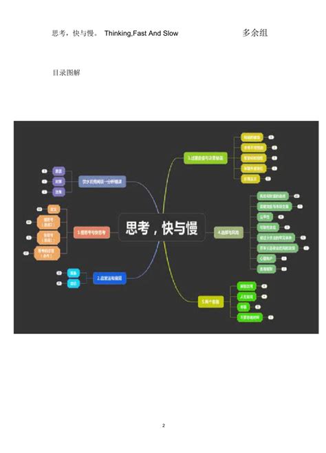 思考 快与慢读书报告