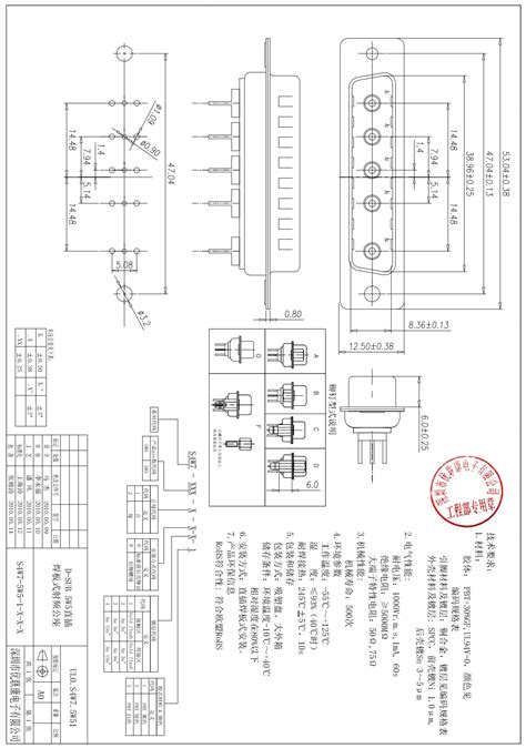 批发射频直插式系列连接器 射频同轴5W5公头插座 带鱼叉铆锁 促销 阿里巴巴