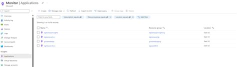 Building An Application Insights Dashboard