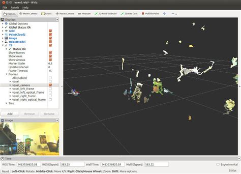 Elpstereocamera Ros Wiki