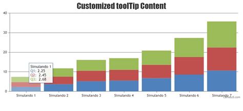 Prefix To Axis X Value In Tooltip CanvasJS Charts
