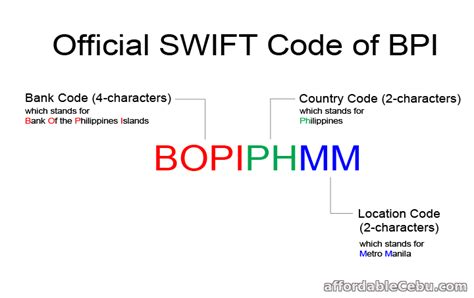Whats The Official Swift Code Of Bpi Banking 30709