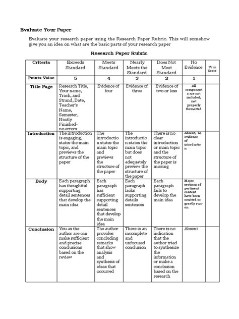 Research Paper Rubric Pdf Rubric Academic Books