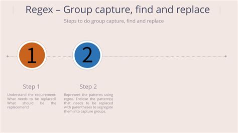 Regular Expressions Introduction To Find And Replace Using Capture Groups Youtube