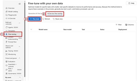 Enhancing Conversational Agents With Azure Ai Language Conversational