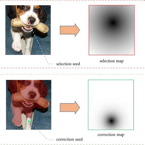 Implementation Design Of Clstm Module Download Scientific Diagram