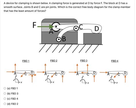 Solved A Device For Clamping Is Shown Below A Clamping