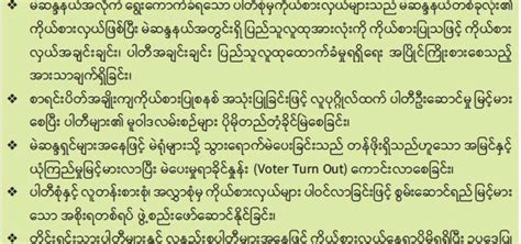 အချိုးကျကိုယ်စားပြုစနစ် Proportional Representation System Pr အက