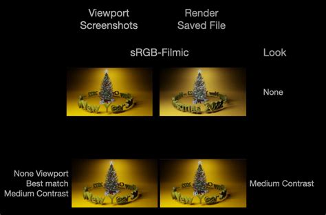 How To Colour Match Exported Images To Viewport Colours Lighting And Rendering Blender