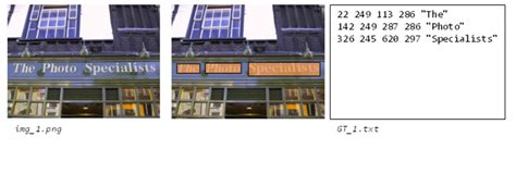 Text Detection Recognition And Translation By Mansi Sarda Analytics Vidhya Medium