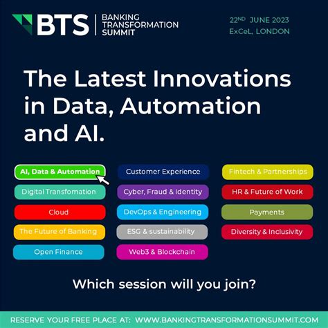 Banking Transformation Summit On Linkedin Ai Data Automation Bankingindustry