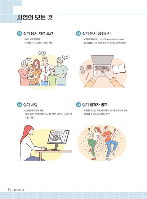 알라딘 미리보기 2024 이기적 워드프로세서 실기 기본서한글2022 무선 알라딘 미리보기 2024 이기적 워드프로세서 실기 기본서한글2022 무선