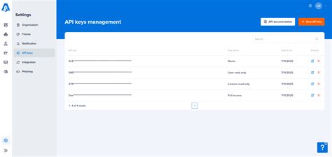 Api Keys Developer Portal